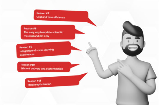 11 Reasons Why an LMS for Business is Necessary | Keenethics