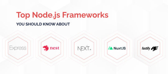 Node.js frameworks comparison | Keenethics