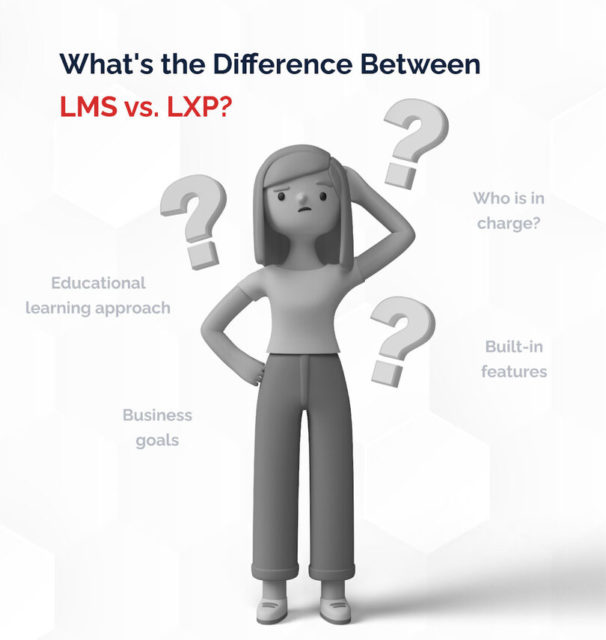 LXP vs. LMS: What Are the Differences and Which Platform to Choose | Keenethics