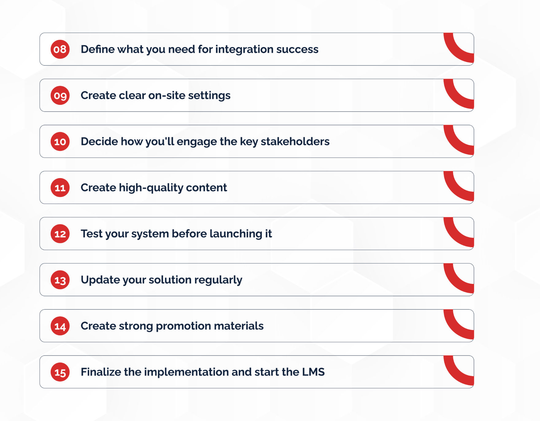 LMS Implementation Plan: 15-Step Checklist | Keenethics