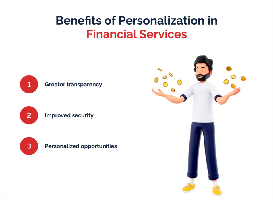 Personalized Banking: Types and Examples | KeenEchics