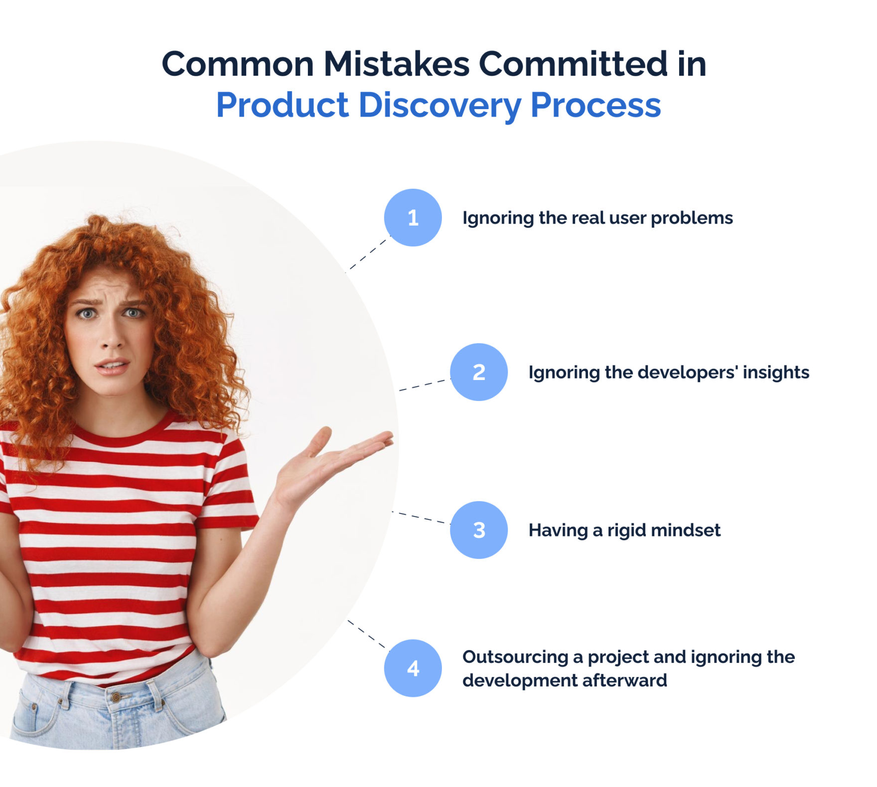 The Full Guide to Product Discovery Process | KeenEthics