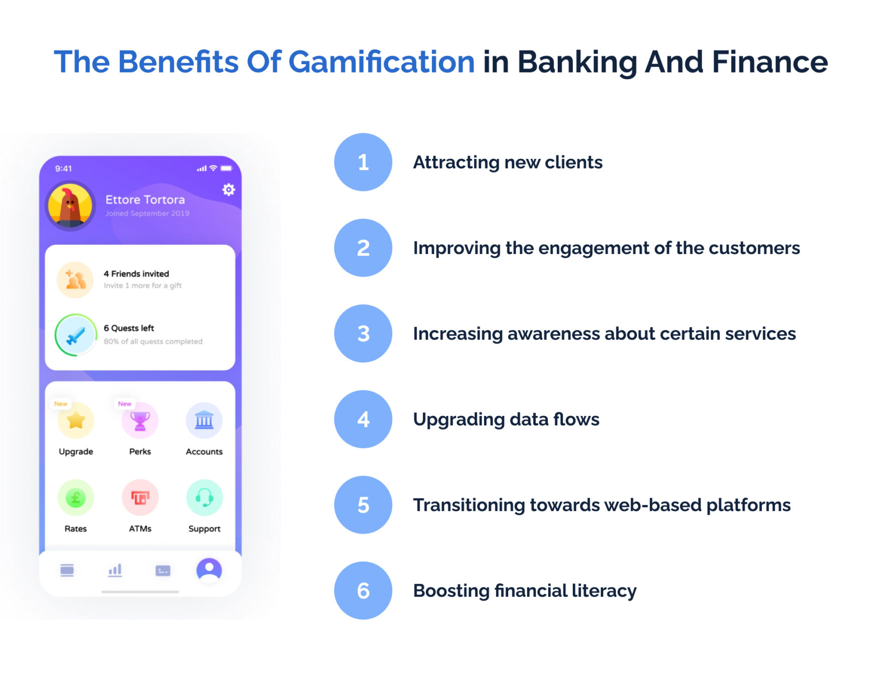 Gamification in Banking: Examples & Best Practices | KeenEthics