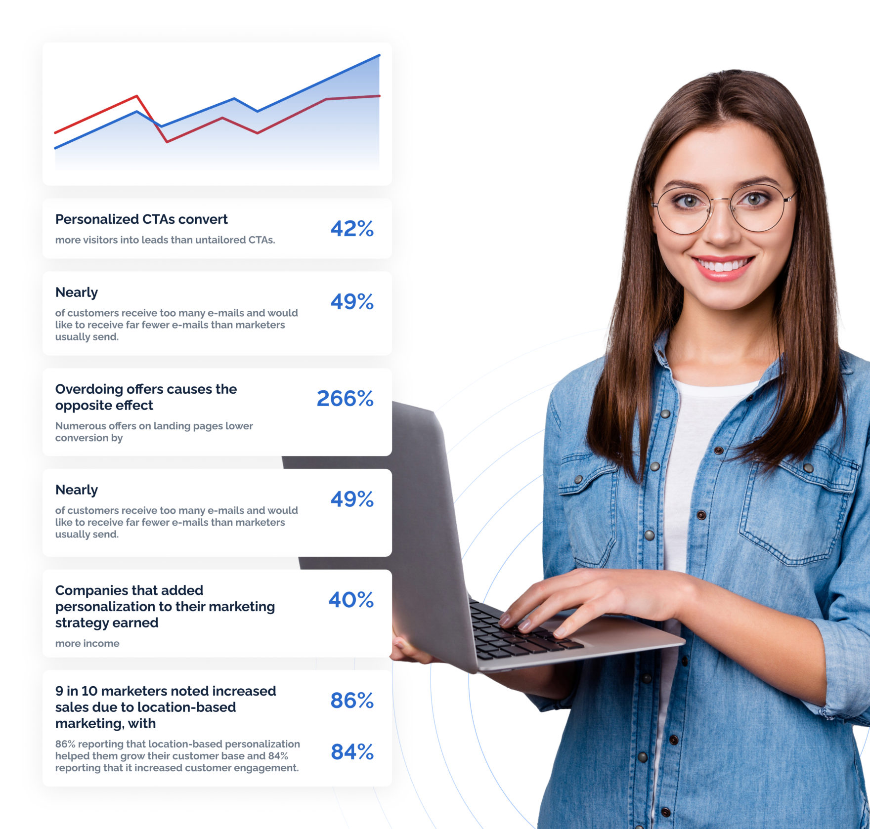 A Full Guide to Ethical Website Personalization | Keenethics