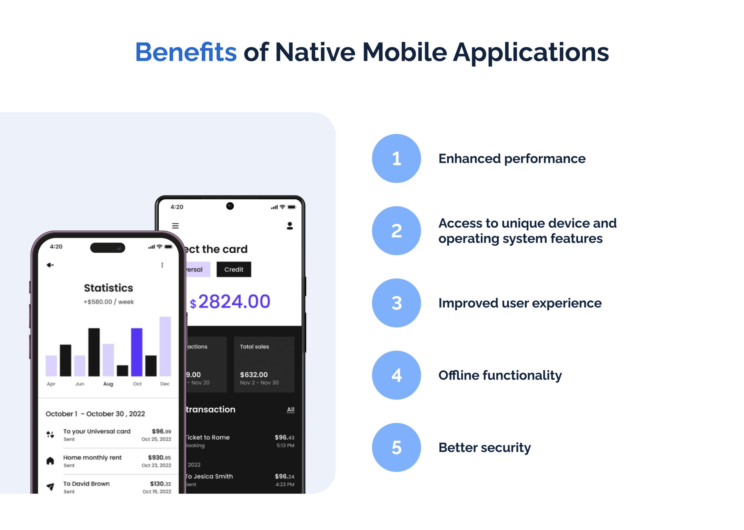 Native vs Cross-Platform Apps: Analysis 2023 | KeenEchics