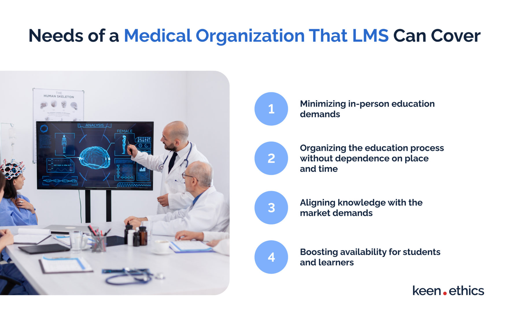 How to Create an LMS For Healthcare: Complete Guide | KeenEthics