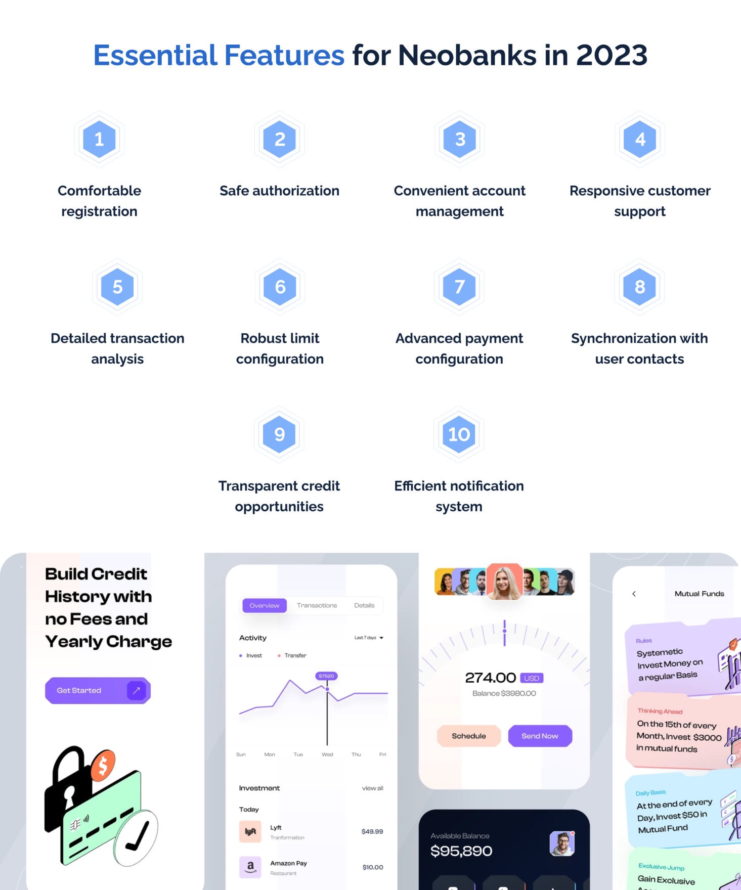 How to Build a Neobank from Scratch in 2023 | KeenEthics