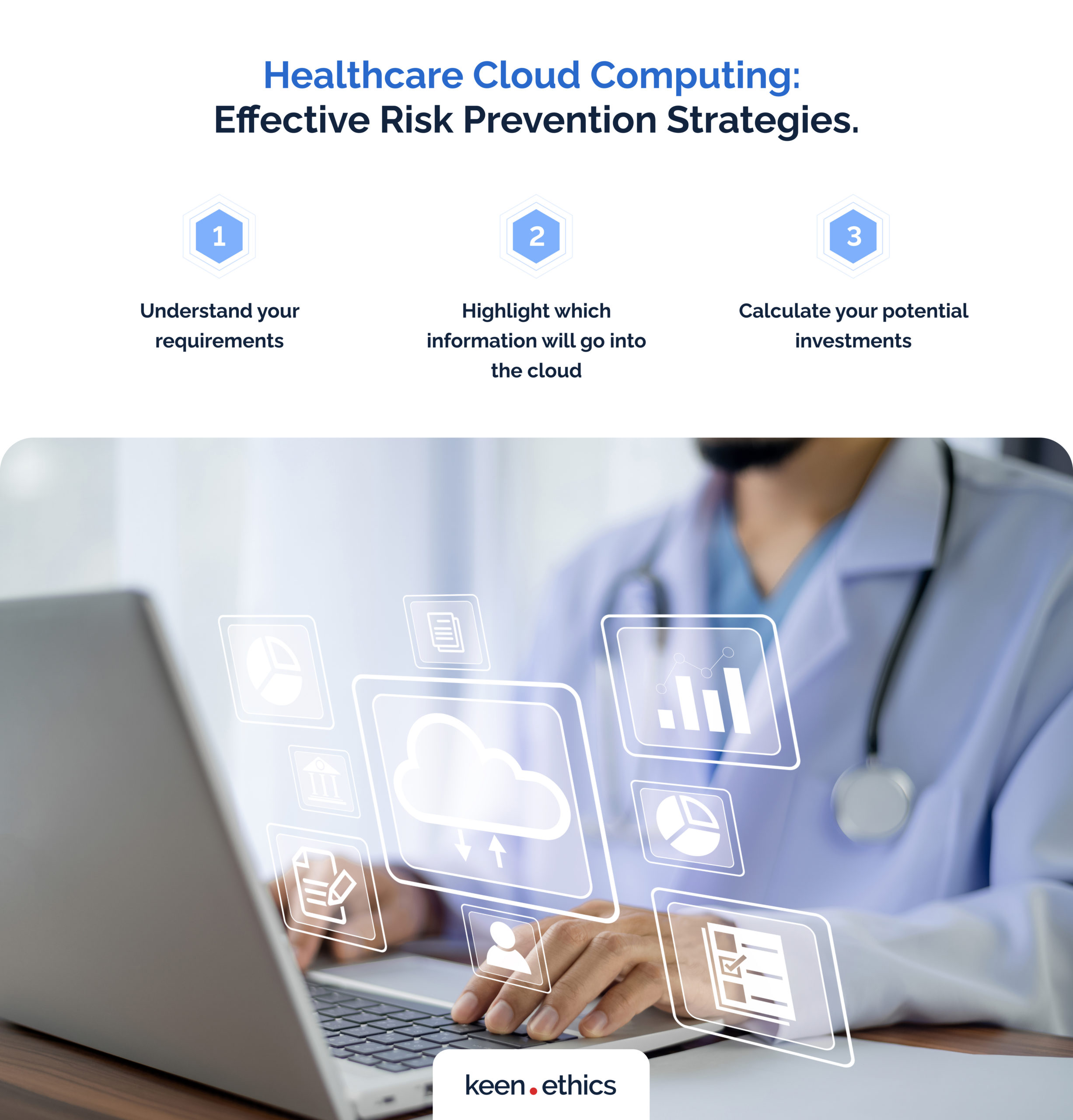 Cloud Computing in Healthcare: Benefits and Examples | KeenEthics