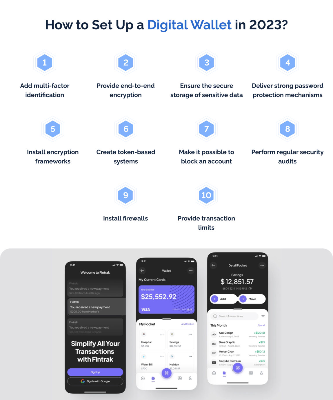 How to Create a Digital Wallet in 2023? | KeenEthics