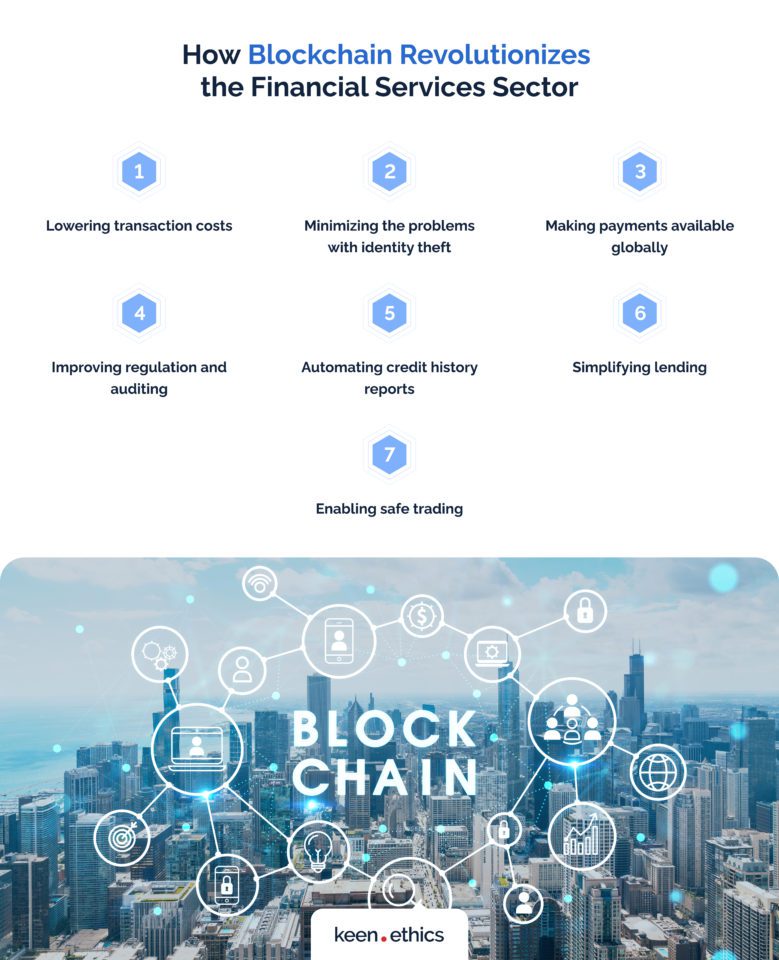 Blockchain in Fintech: Use Cases and Future | Keenethics